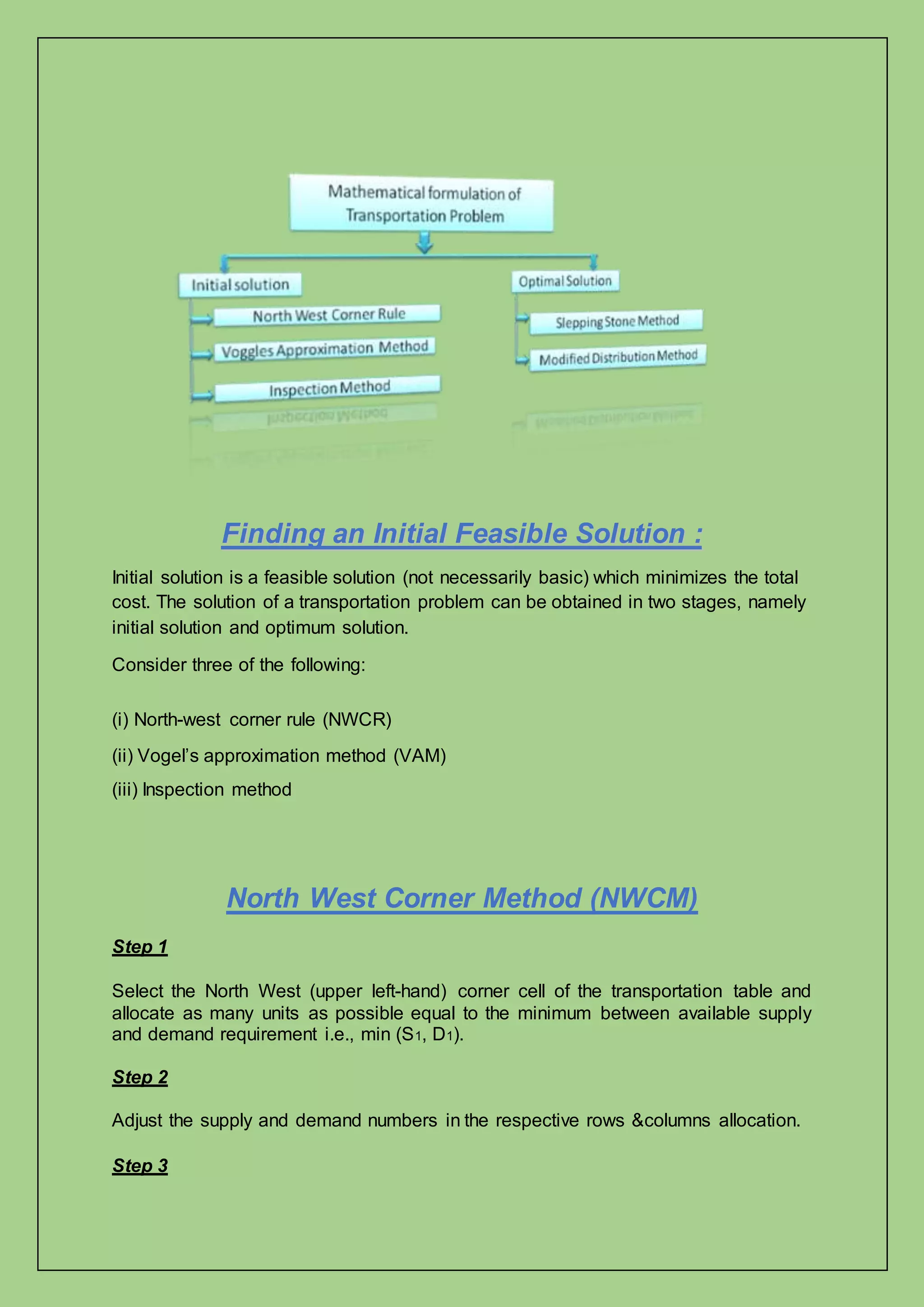 Transportation model | DOCX