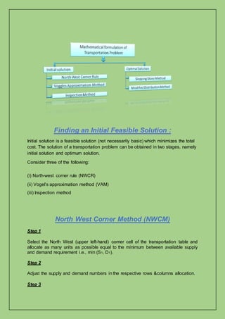 Transportation model | PDF