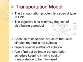 Transportation model | PPTX