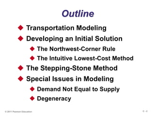 transportation_model.ppt