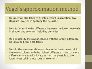 Transportation model | PPTX