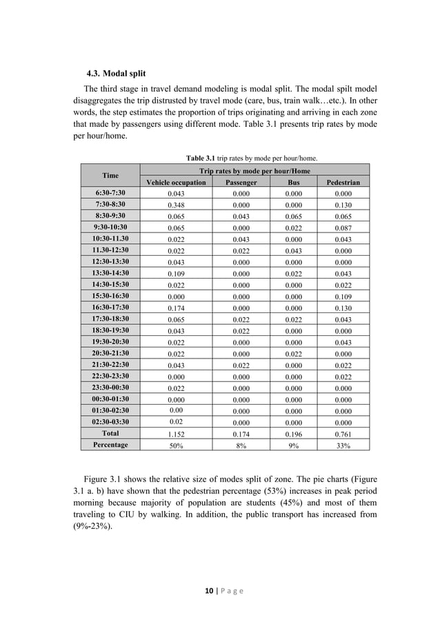 Transportation modeling and planning ( The Four-Step Model ) | PDF