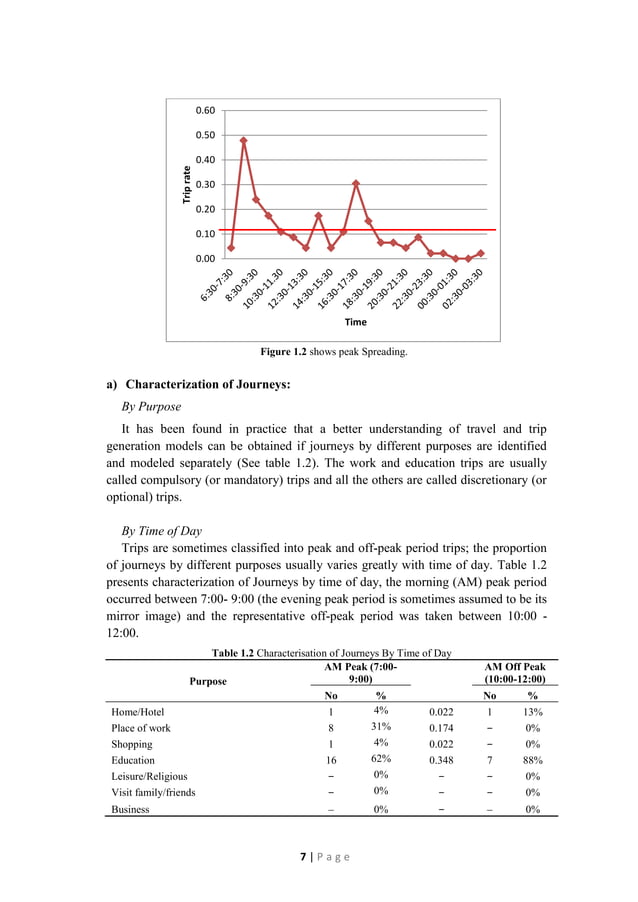 Transportation modeling and planning ( The Four-Step Model ) | PDF