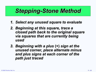 Transportation model powerpoint | PPT