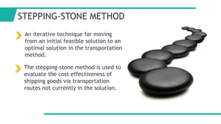 Transportation models | PPTX | Logistics and Transportation Industry ...