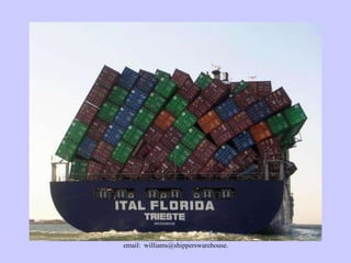 Transportation Modes From Around The World | PPT