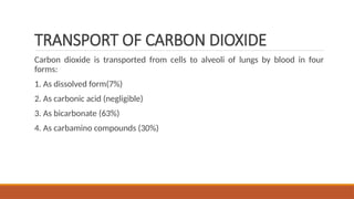 Transportation of carbon dioxide (physiology) | PPTX