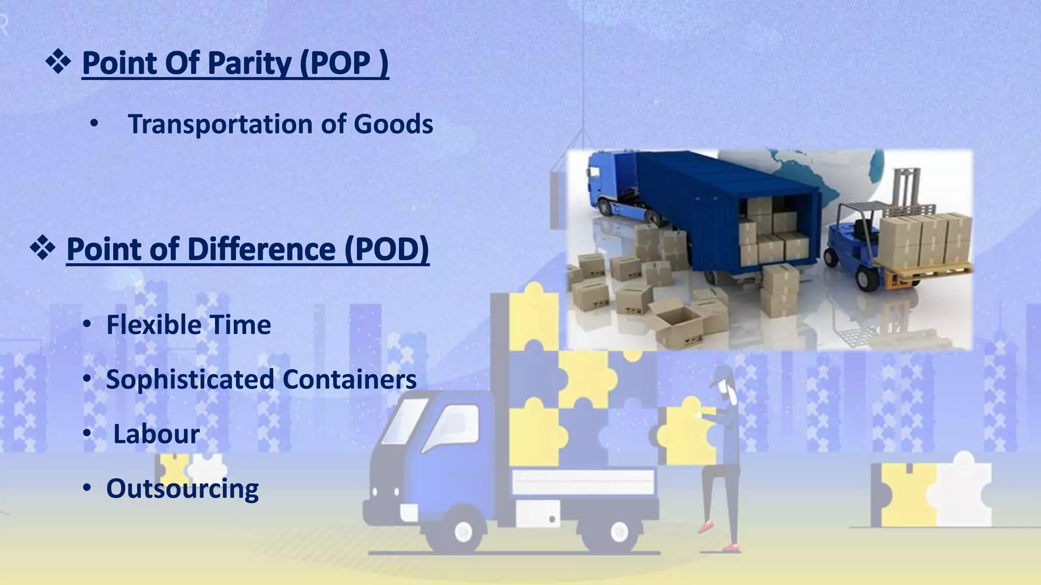 Transportation of goods POP &POD &FAB CHART | PPTX