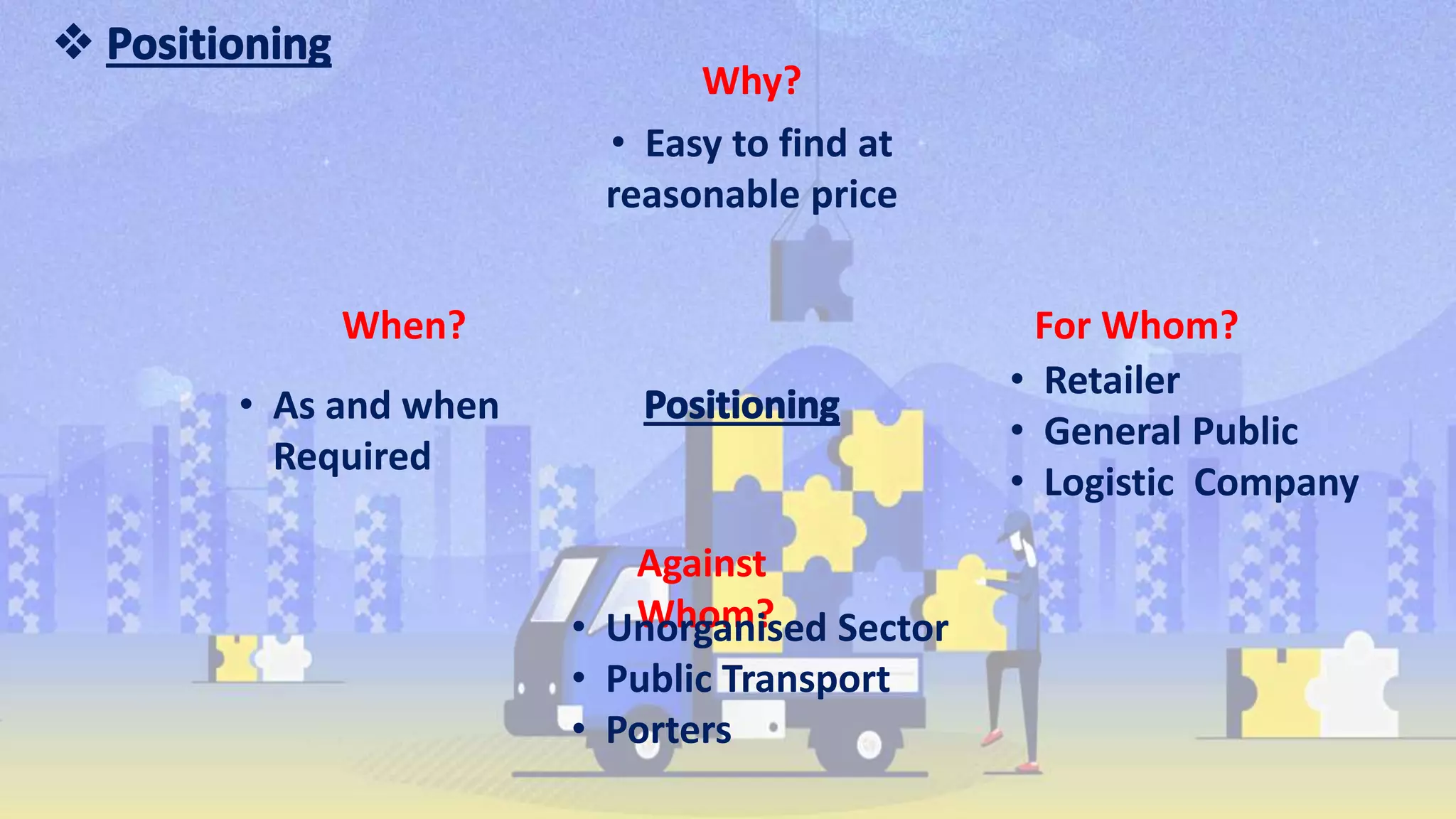 Transportation of goods POP &POD &FAB CHART | PPTX