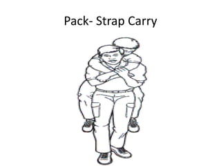 Transportation of Injured Person.pptx