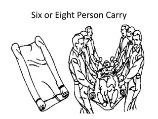 Transportation of Injured Person.pptx