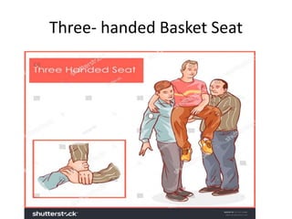 Transportation of Injured Person.pptx