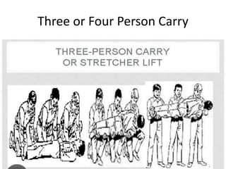 Transportation of Injured Person.pptx