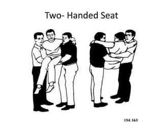 Transportation of Injured Person.pptx