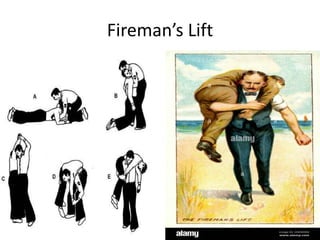 Transportation of Injured Person.pptx