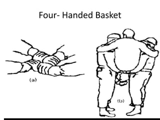 Transportation of Injured Person.pptx