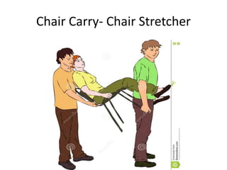 Transportation of Injured Person.pptx