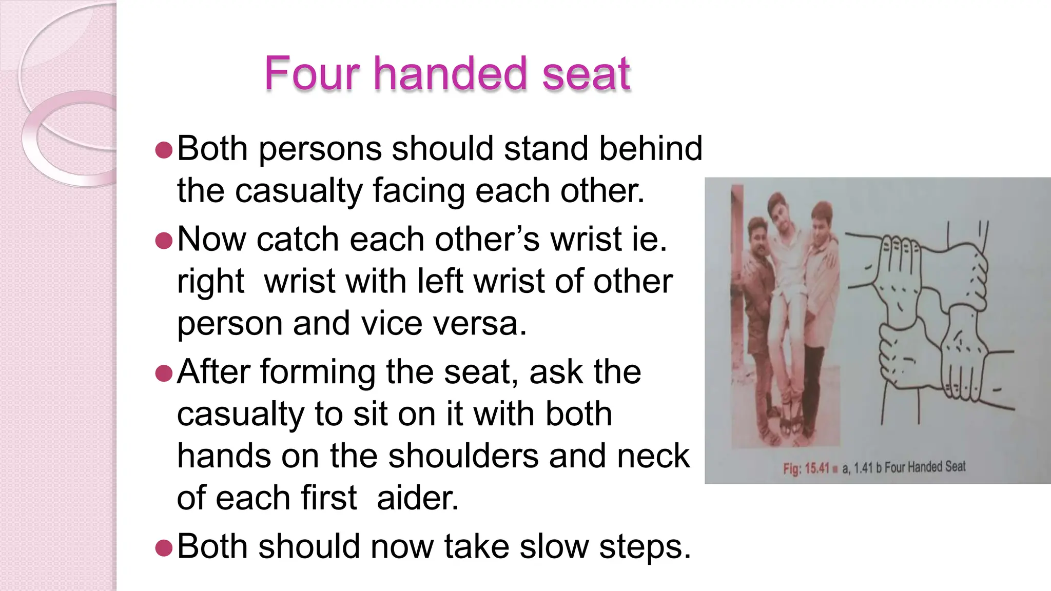 Transportation of injured person..pptx