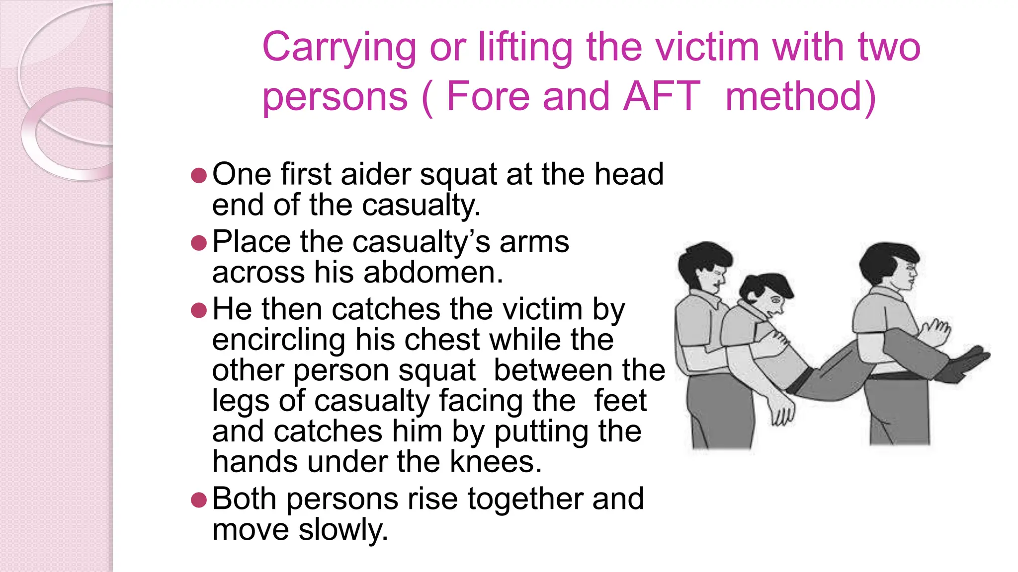 Transportation of injured person..pptx