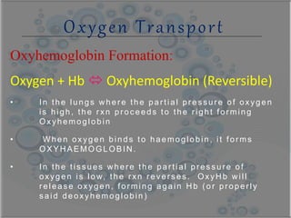 Transportation of oxygen and co2 | PPTX