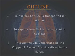 Transportation of oxygen and co2 | PPTX