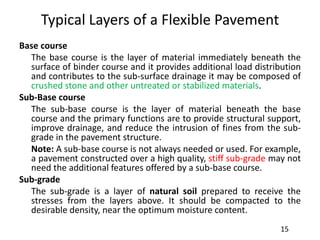 Transportation Pavement.pptx