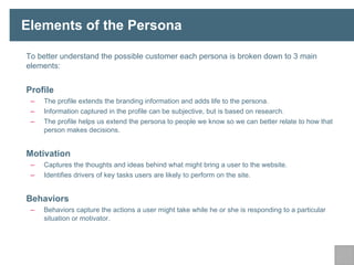 Personas | PPT