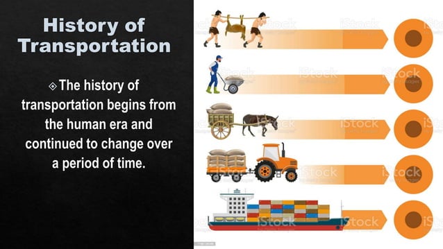 HISTORY OF TRANSPORTATION PLANNING .pptx