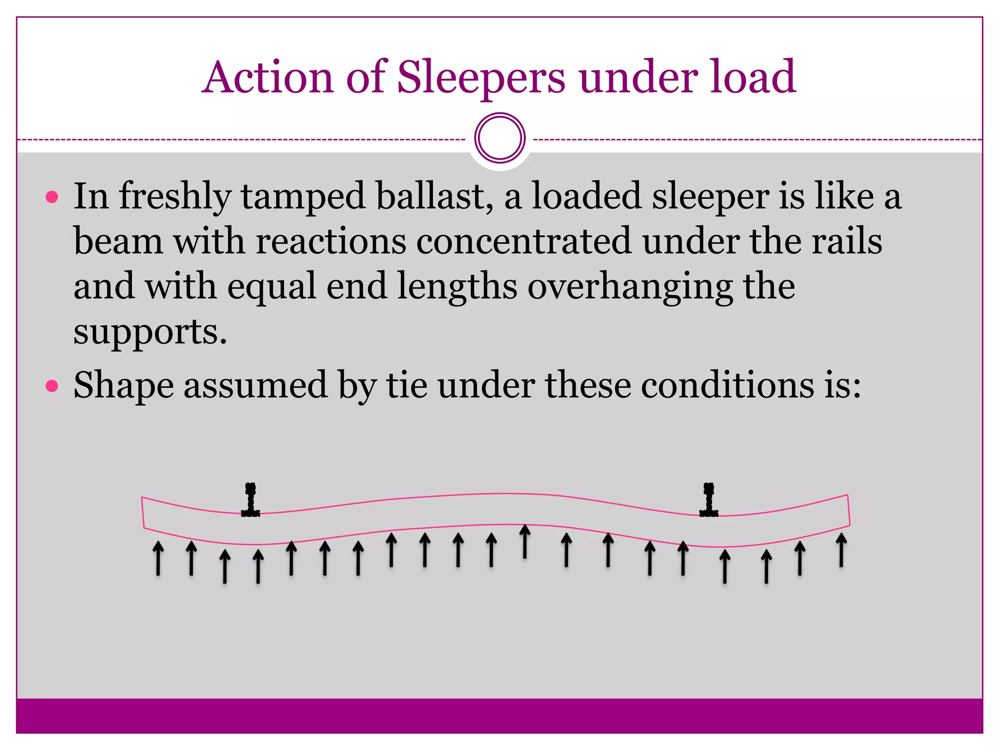 Sleepers and Their types | PDF