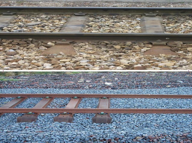 Sleepers and Their types | PDF