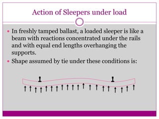 Sleepers and Their types | PDF