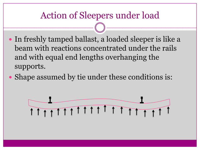 Sleepers and Their types | PDF