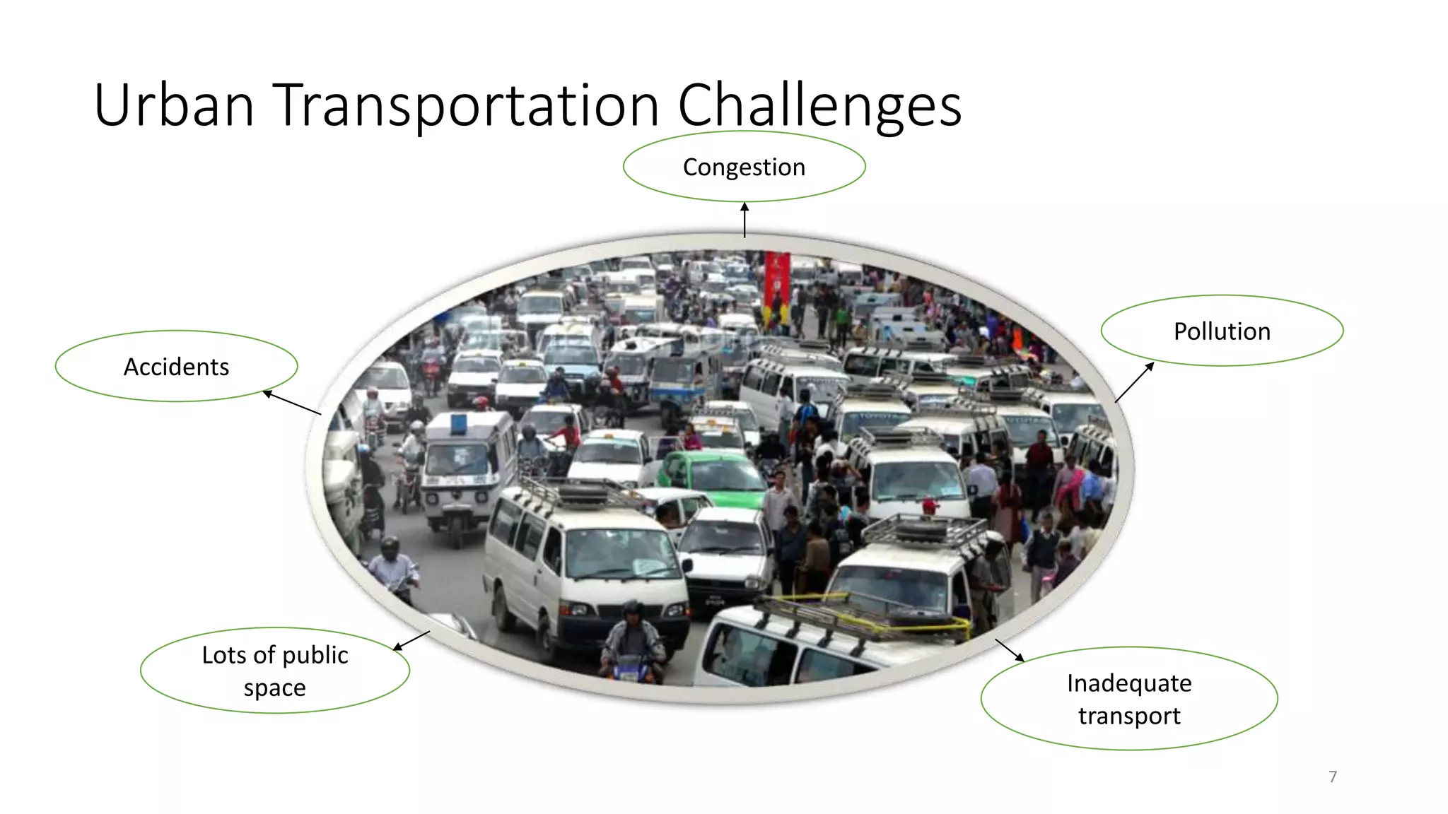 Transportation Planning and Management.pptx