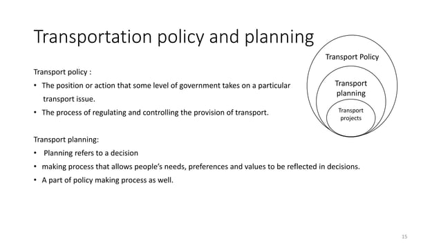 Transportation Planning and Management.pptx