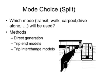 Transportation Planning Lecture.ppt | Travel
