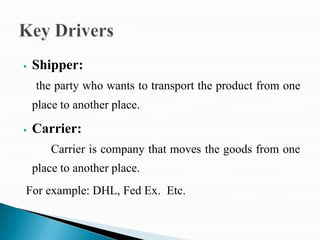 transportationpptofsuppychainmanagement-130427065026-phpapp01.pptx