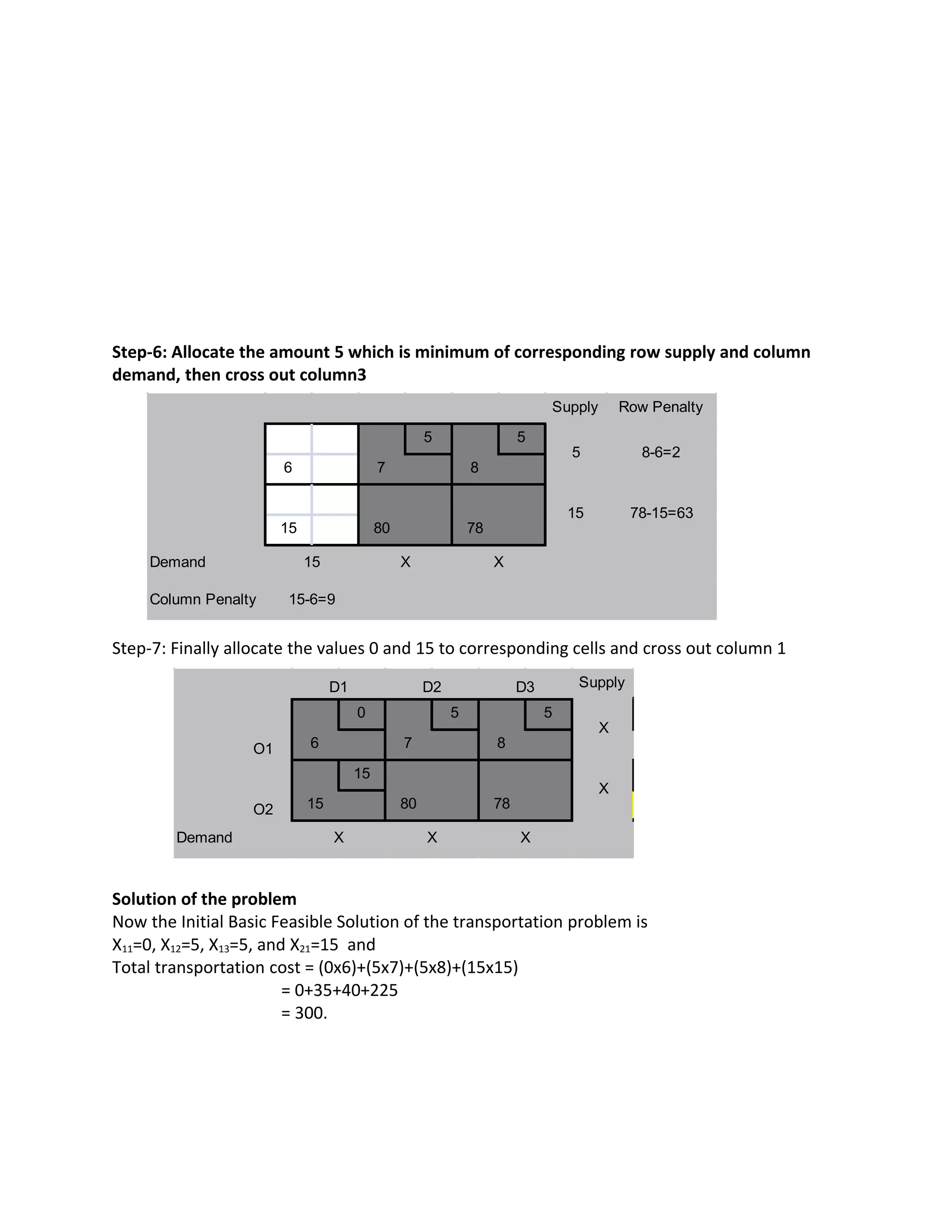 Transportation Problem | DOC