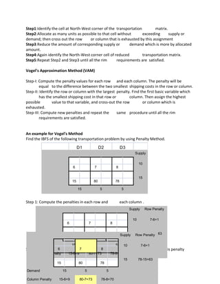 Transportation Problem | DOC
