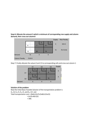 Transportation Problem | DOC