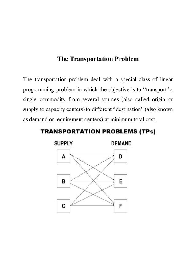 Transportation Problemoperation Research