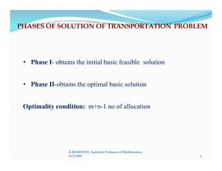 transportationproblem.pdf