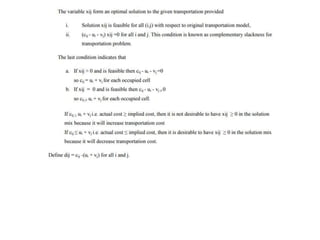 Transportation problem.pptx