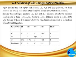TransportationProblem.ppt