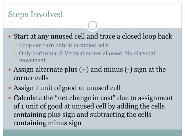 Transportation Problem- Stepping Stone Method | PPTX