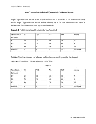 Transportation Problem- Initial Basic Feasible Solution | PDF