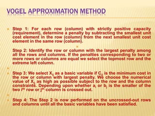 Transportation problem ppt | PPTX
