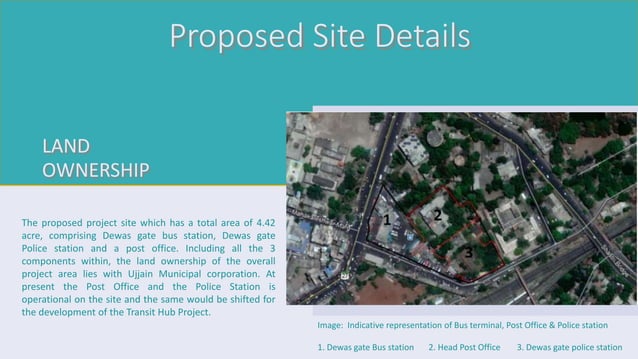 UJJAIN DEVELOPMENT PLAN (Transportation Proposals) | PPTX
