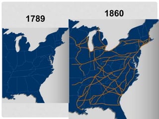 Transportation revolution | PPTX