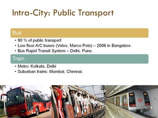 Transportation Sector India | PPT