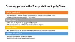 Transportation strategy | PPTX